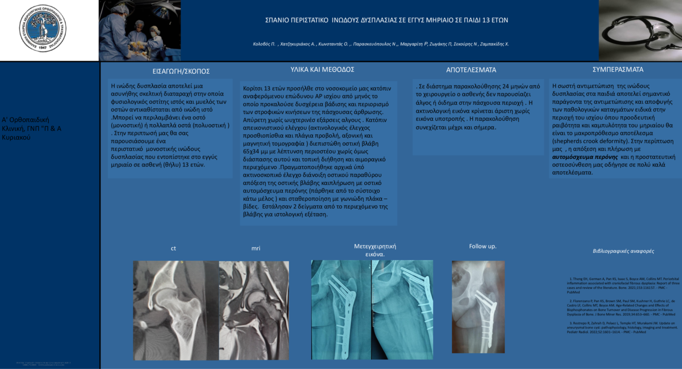 Κολοβος Παναγιωτης | 79ο Συνέδριο Ελληνικής Εταιρείας Χειρουργικής ...