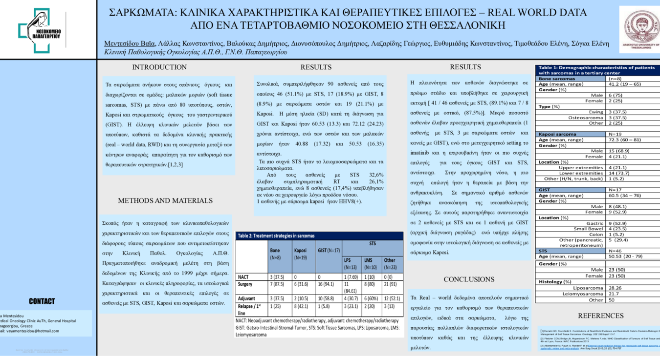 Sessions | 29ο Ελληνικό Συνέδριο Κλινικής Ογκολογίας.